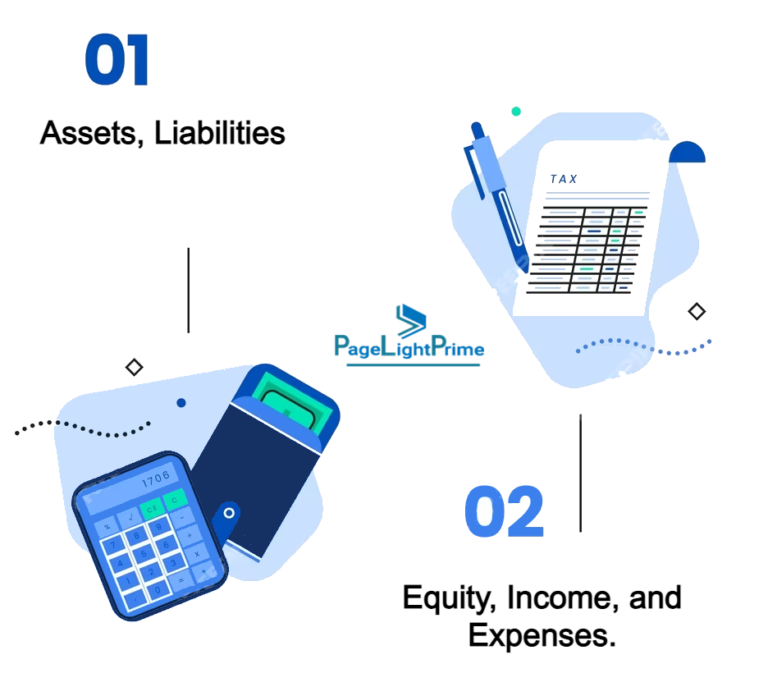 Chart of Accounts for Lawyers