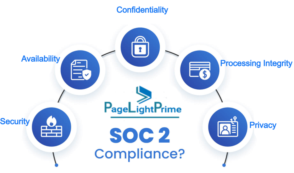Prioritizing SOC 2 Compliance: Safeguarding Legal Software